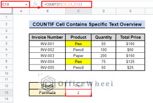 Use COUNTIF If Cell Contains Specific Text in Google Sheets