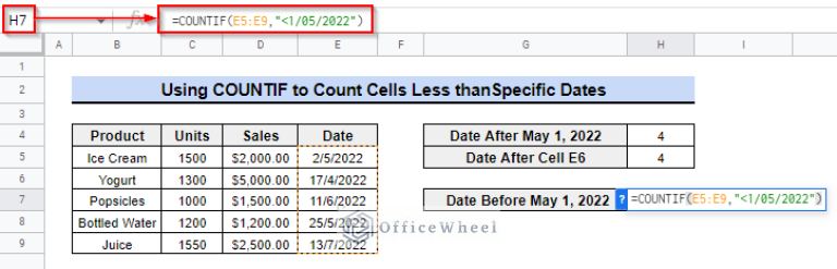 COUNTIF with Greater than and Less than Criteria in Google Sheets