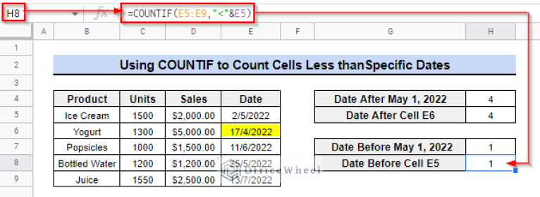 COUNTIF with Greater than and Less than Criteria in Google Sheets