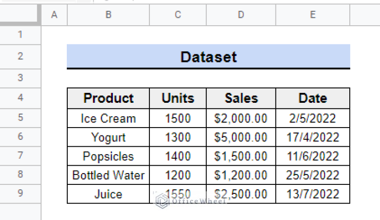 COUNTIF with Greater than and Less than Criteria in Google Sheets