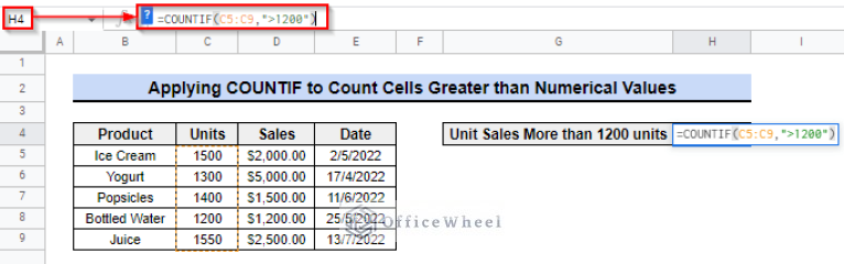 COUNTIF with Greater than and Less than Criteria in Google Sheets