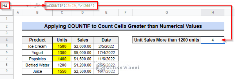 COUNTIF with Greater than and Less than Criteria in Google Sheets