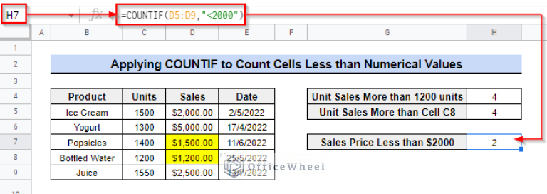 COUNTIF with Greater than and Less than Criteria in Google Sheets