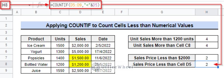 COUNTIF with Greater than and Less than Criteria in Google Sheets