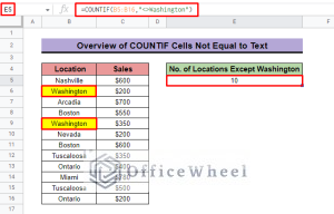 How to Use COUNTIF for Cells Not Equal to Text in Google Sheets