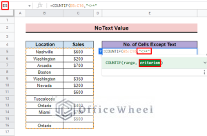 How to Use COUNTIF for Cells Not Equal to Text in Google Sheets