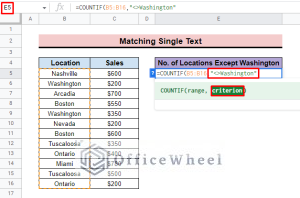How to Use COUNTIF for Cells Not Equal to Text in Google Sheets