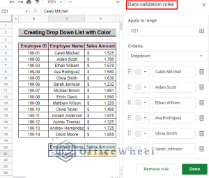 How to Apply Color to Drop Down List in Google Sheets (2 Ways)