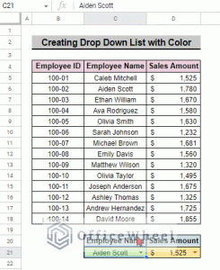 How to Apply Color to Drop Down List in Google Sheets (2 Ways)