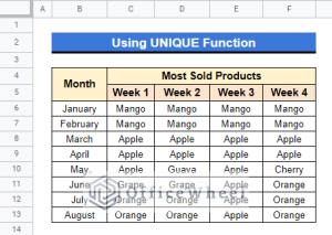 How to Filter Unique Rows in Google Sheets (4 Easy Ways)