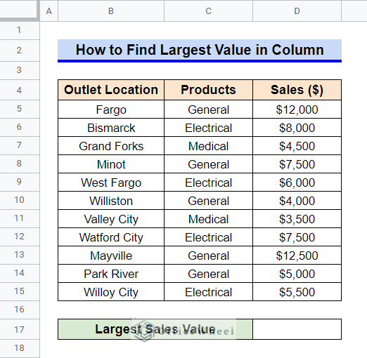 How To Find Largest Value In Column In Google Sheets 7 Ways 