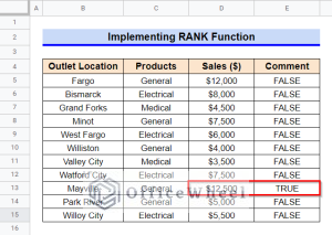 How to Find Largest Value in Column in Google Sheets (7 Ways)