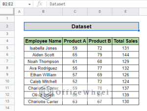 How to Apply Gradient Fill in Google Sheets (With Easy Steps)