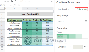 How to Apply Gradient Fill in Google Sheets (With Easy Steps)