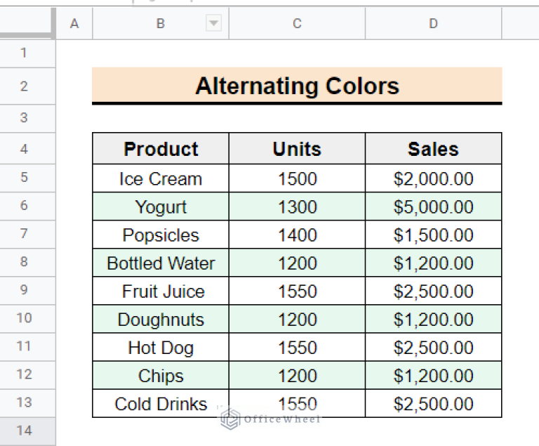 How to Get Rid of Green Highlight in Google Sheets (5 Solutions)
