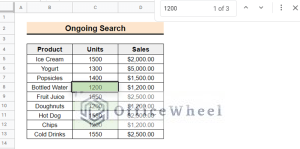 How to Get Rid of Green Highlight in Google Sheets (5 Solutions)