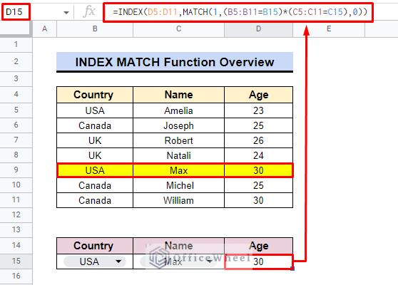 Use Of Google Sheets INDEX MATCH In Multiple Columns