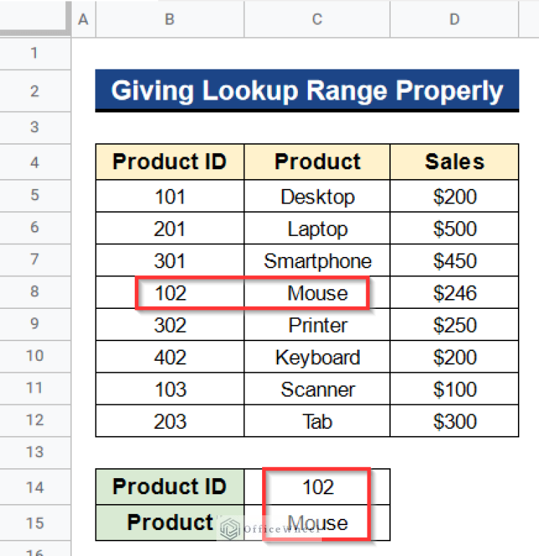 [Fixed!] INDEX MATCH Is Not Working in Google Sheets (5 Fixes)