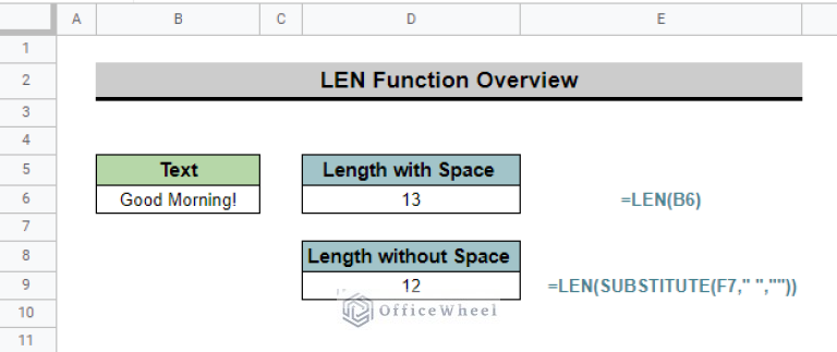 How to Use LEN Function in Google Sheets (4 Practical Examples)