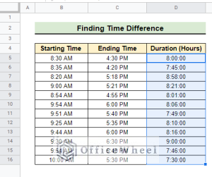 How to Use MINUS Function in Google Sheets (4 Easy Examples)