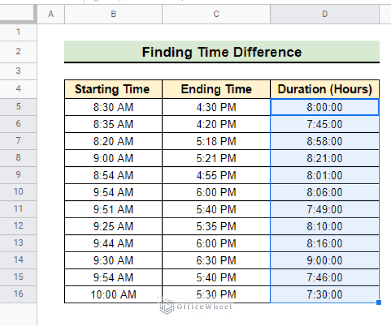 How to Use MINUS Function in Google Sheets (4 Easy Examples)