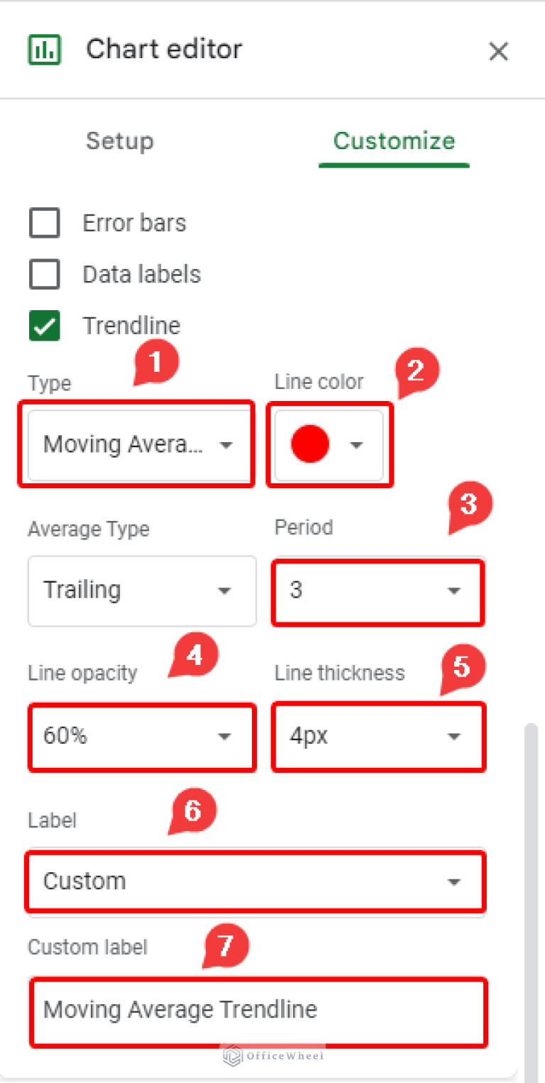 How to Insert Moving Average Trendline in Google Sheets