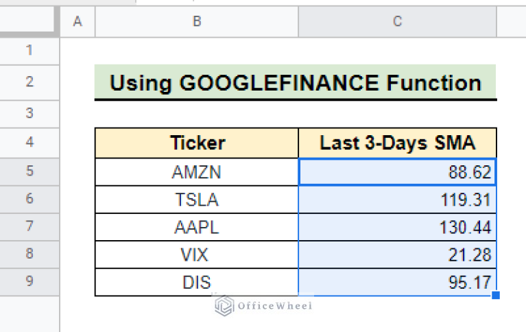 How to Insert Moving Average Trendline in Google Sheets