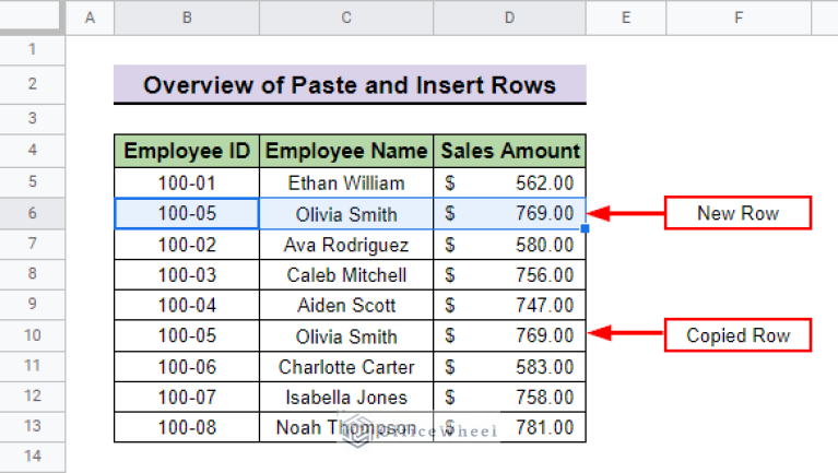 How to Paste and Insert Rows in Google Sheets (3 Easy Ways)