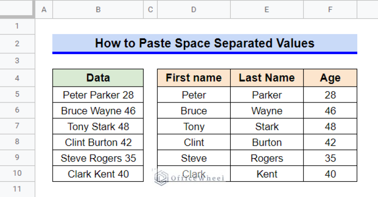 How to Paste Space Separated Values in Google Sheets (2 Ways)