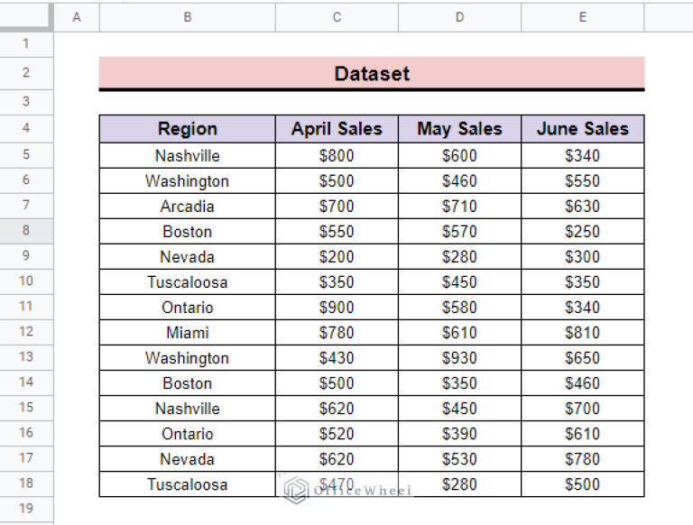 Google Sheets Add Calculated Field For Pivot Table With COUNTIF