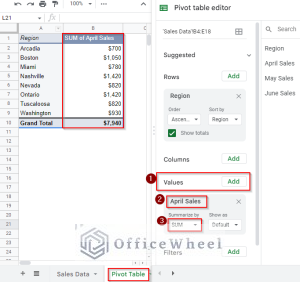 Google Sheets Add Calculated Field for Pivot Table with COUNTIF