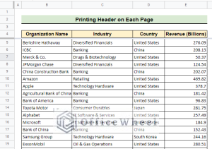 How to Print Header on Each Page in Google Sheets - OfficeWheel