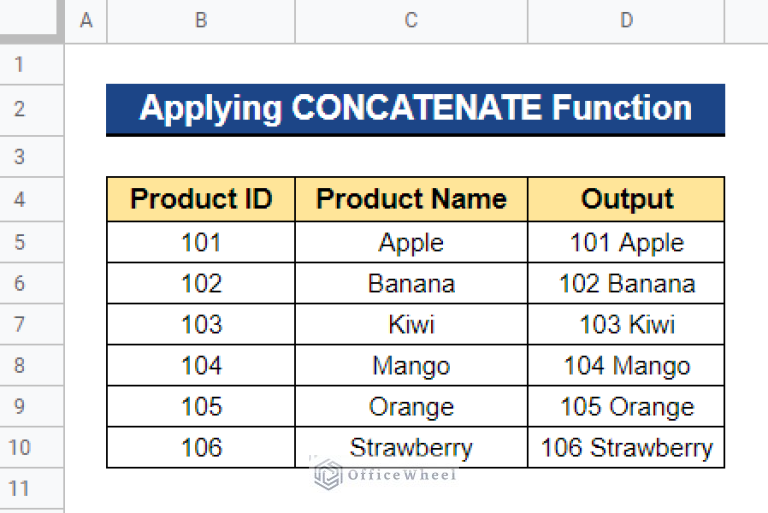 Google Sheets QUERY Function to Concatenate Two Columns Google Sheets QUERY Function to Concatenate Two Columns