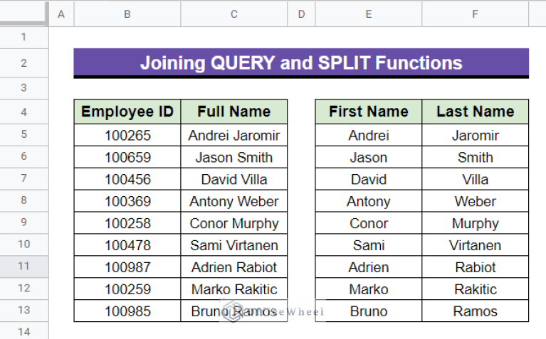 How to Use QUERY with SPLIT Function in Google Sheets