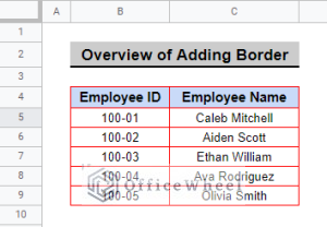 How to Add Red Border Around Cell in Google Sheets (Easy Steps)