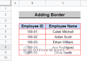How to Add Red Border Around Cell in Google Sheets (Easy Steps)