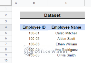 How to Add Red Border Around Cell in Google Sheets (Easy Steps)