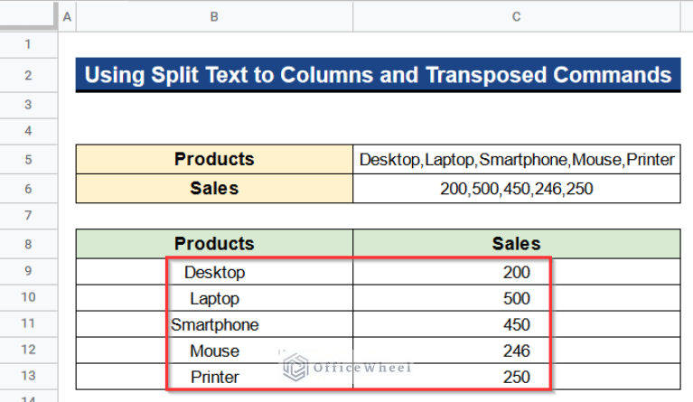 How to Split Cell into Rows in Google Sheets (2 Useful Methods)