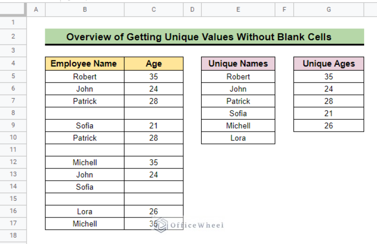 How To Get Unique Values Without Blanks In Google Sheets