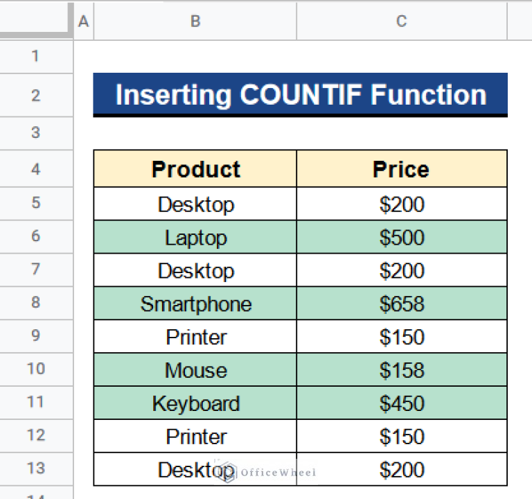 How to Highlight Unique Values in Google Sheets (9 Useful Ways)