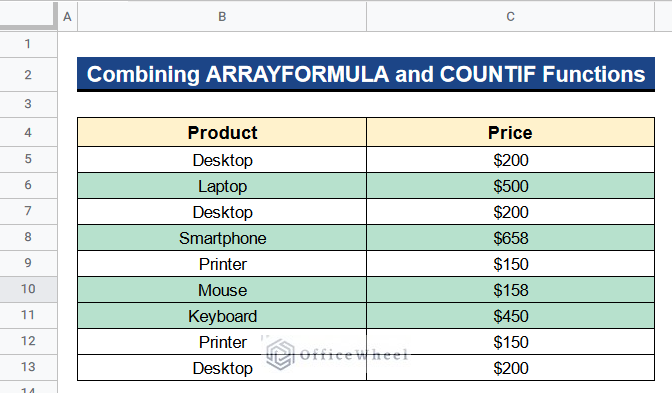  How To Highlight Unique Values In Google Sheets 9 Useful Ways 