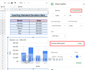 How to Add Different Standard Deviation Bars in Google Sheets
