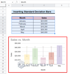 How to Add Different Standard Deviation Bars in Google Sheets