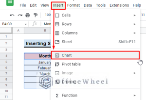 How to Add Different Standard Deviation Bars in Google Sheets