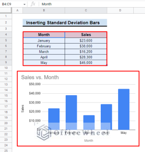 How to Add Different Standard Deviation Bars in Google Sheets