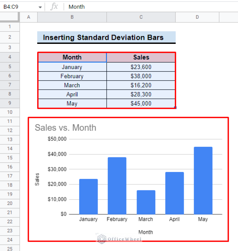 How to Add Different Standard Deviation Bars in Google Sheets