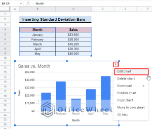 How to Add Different Standard Deviation Bars in Google Sheets