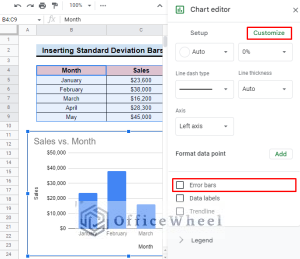 How to Add Different Standard Deviation Bars in Google Sheets