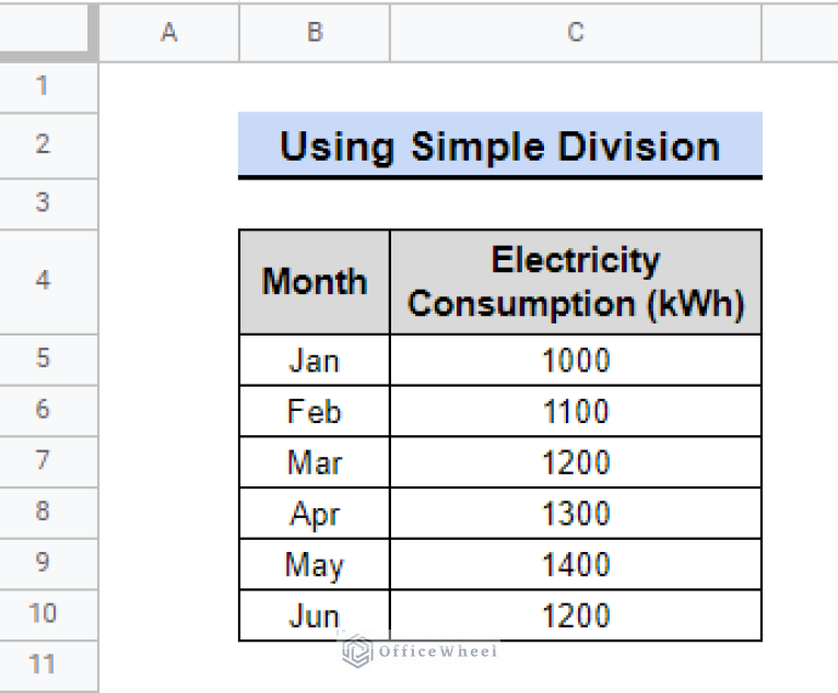 How To Calculate Percentage Change In Google Sheets 4 Ways 
