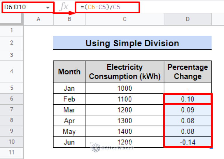 How to Calculate Percentage Change in Google Sheets (4 Ways)